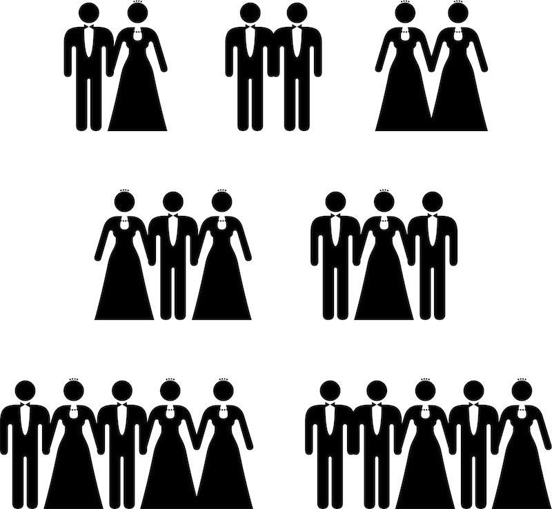 Question 1: How important is monogamy to you? | by Crystal Callahan ...
