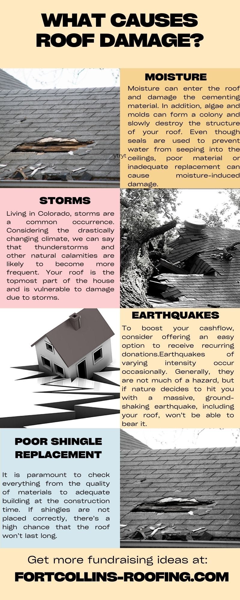 What Causes Roof Damage? - Choice City Roofing Co - Medium
