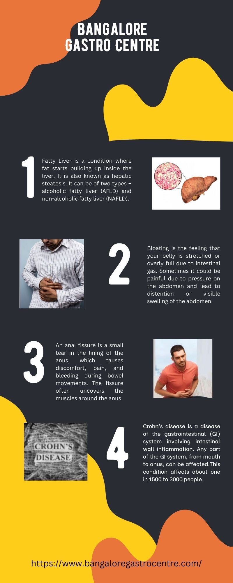 Oesophageal Manometry test In Bangalore | by Nayan Sharma | Medium