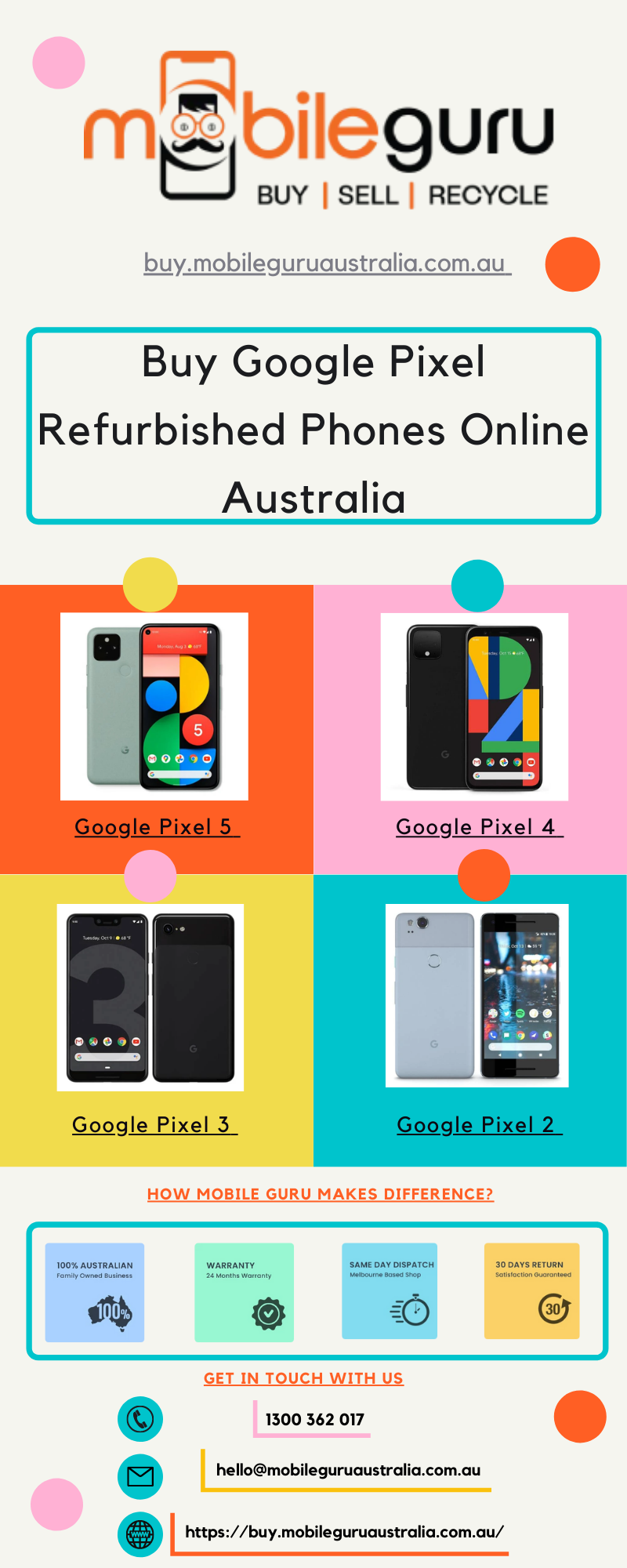Buy Google Pixel Refurbished Phones Online Australia - Mobile Guru - Medium