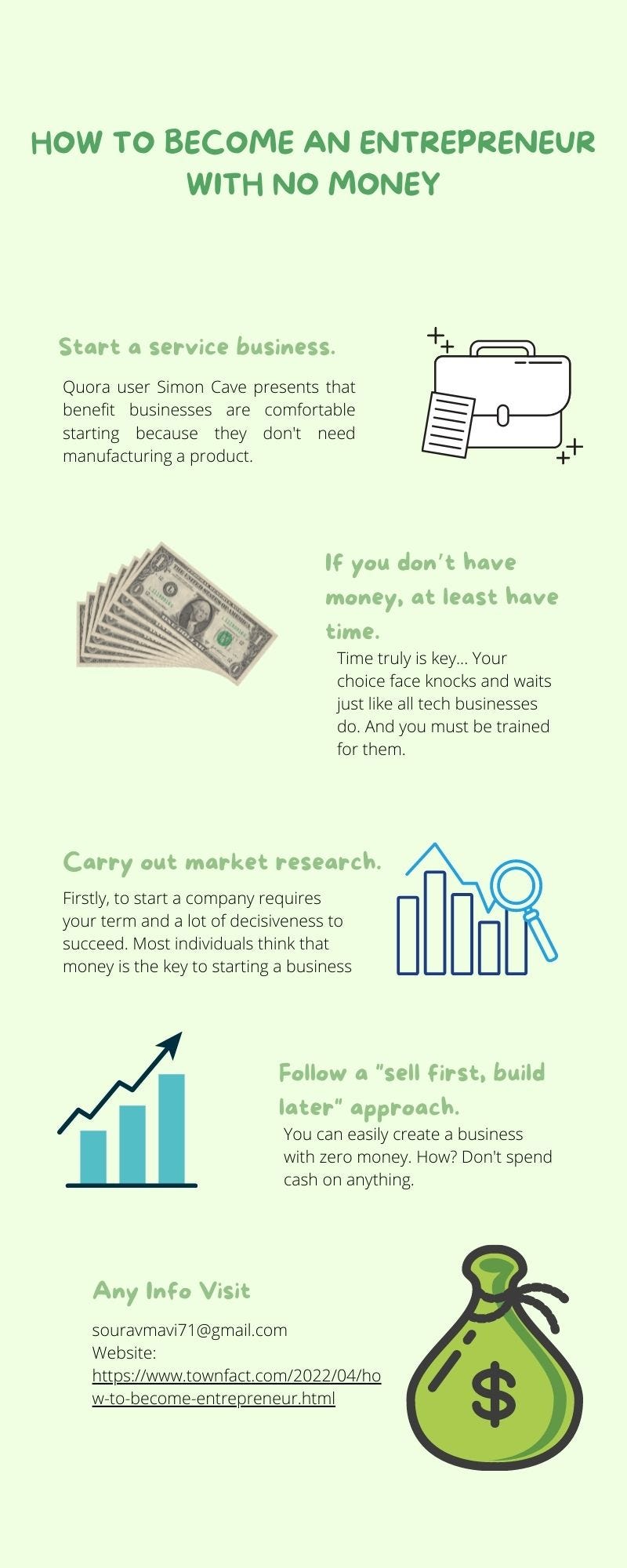 How To Become An Entrepreneur With No Money - Souravmavi - Medium