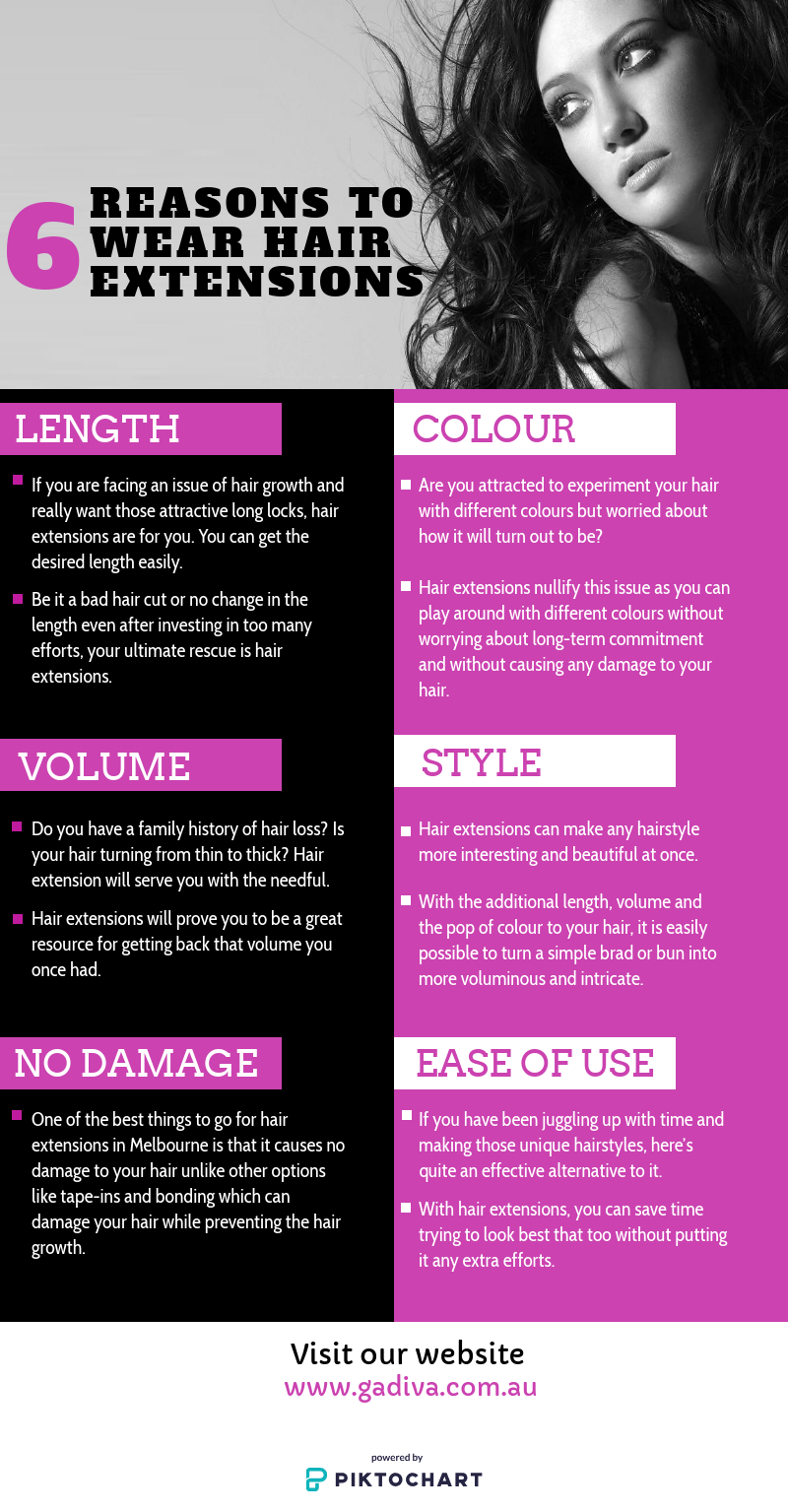 6 Reasons to Wear Hair Extensions — Infographics | by Gaetano Crocilla ...