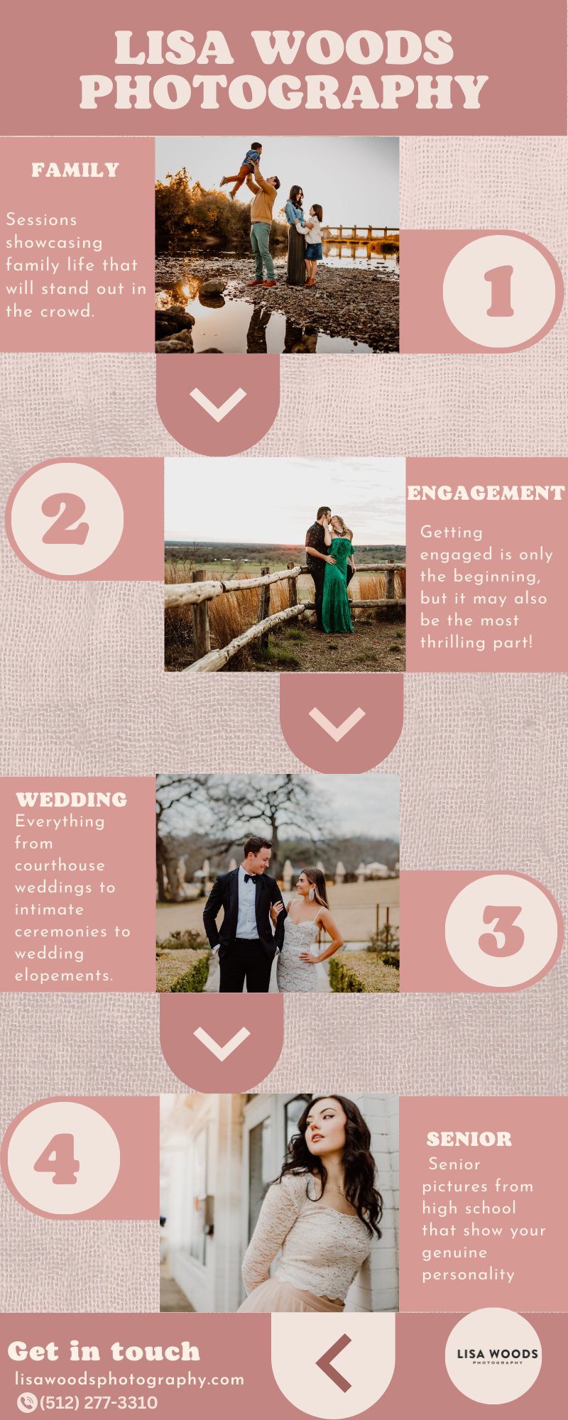 Spread Your Joy With Family Photos With Lisa Woods - lisawoodsphotography - Medium