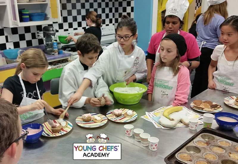 Birthday Parties. Young Chefs Academy of Seminole | by Young Chefs ...
