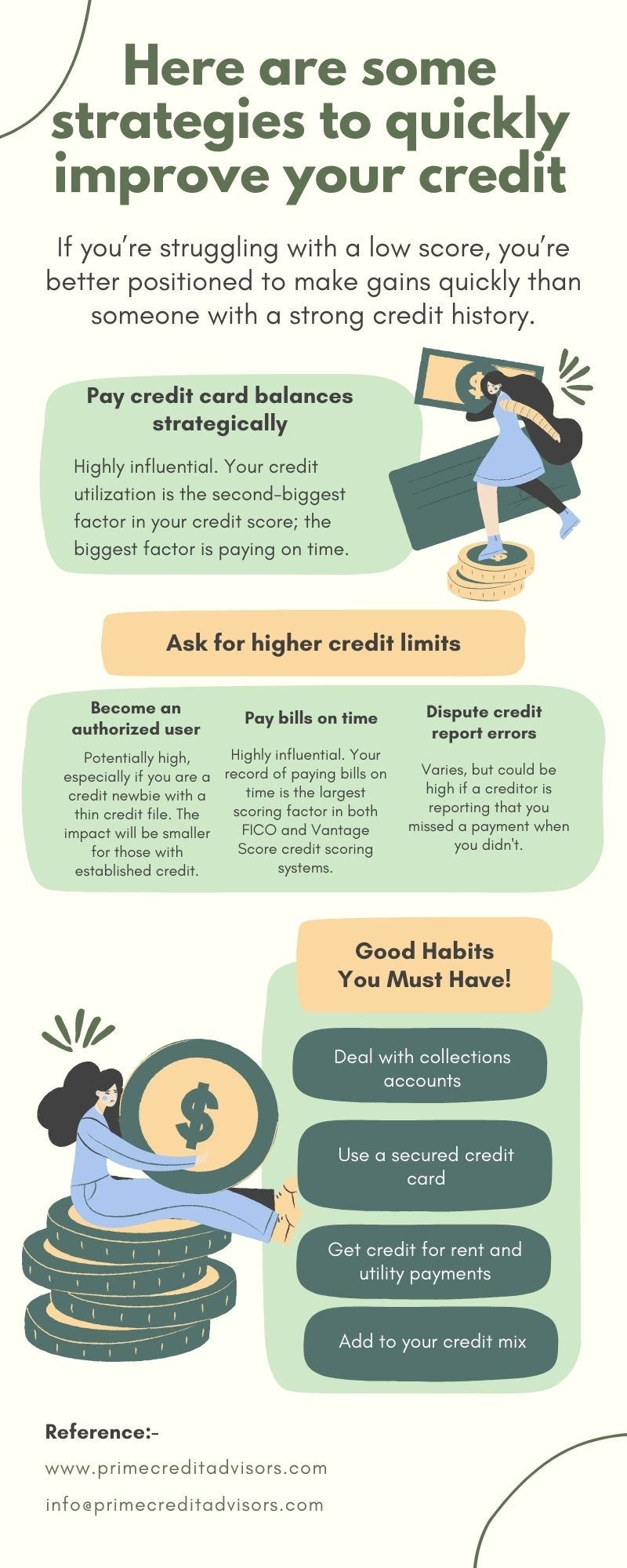 Here are some strategies to quickly improve your credit - Prime Credit ...