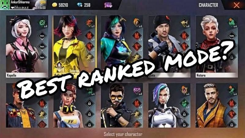 5 best Free Fire characters for Ranked mode in 2021 This list Shows the ...