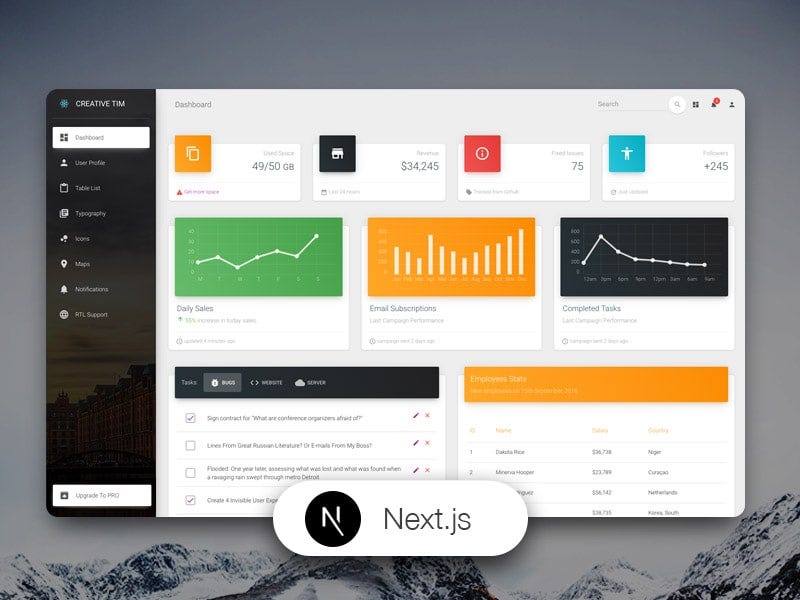 NextJS Material Dashboard — Free Template | Medium
