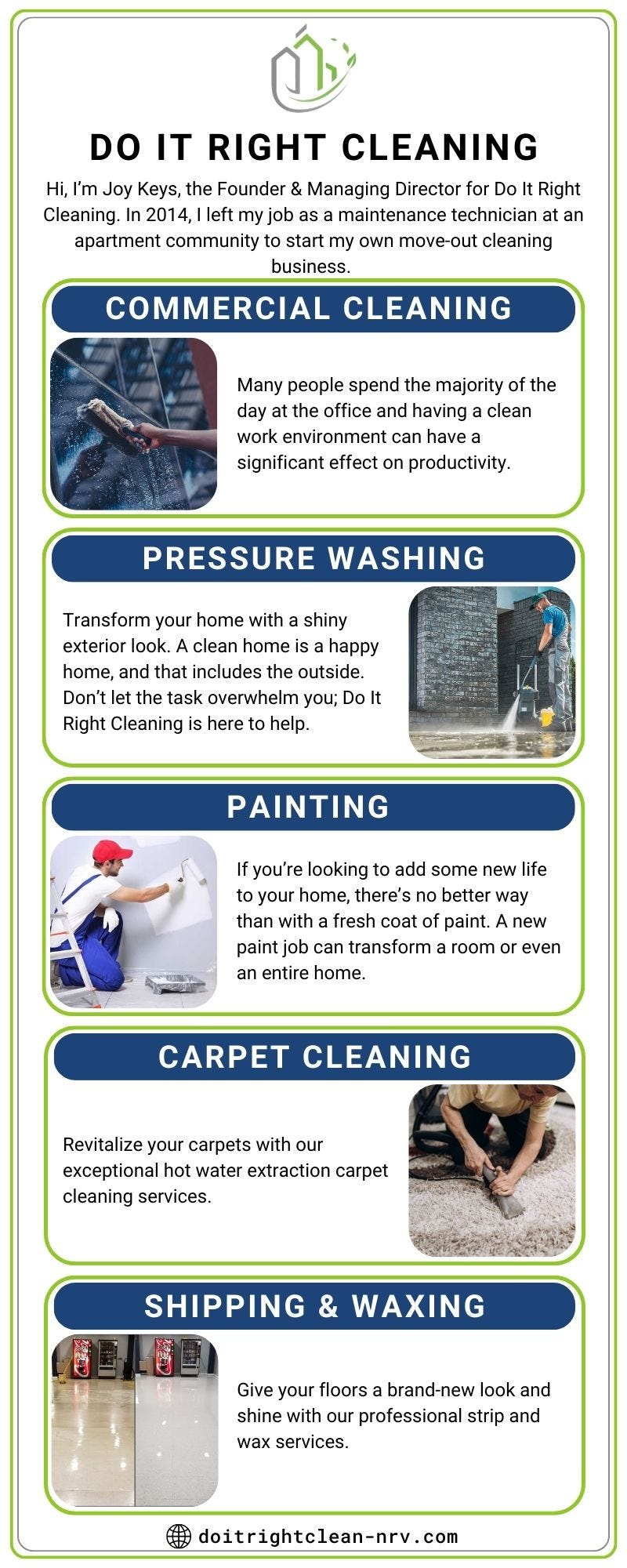 Best Janitorial Cleaning Services Company Christiansburg - Do It Right ...