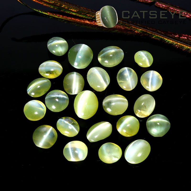 The Mysterious Ketu And Powerful Ganesha | by Cats Eye Gemstone | Medium