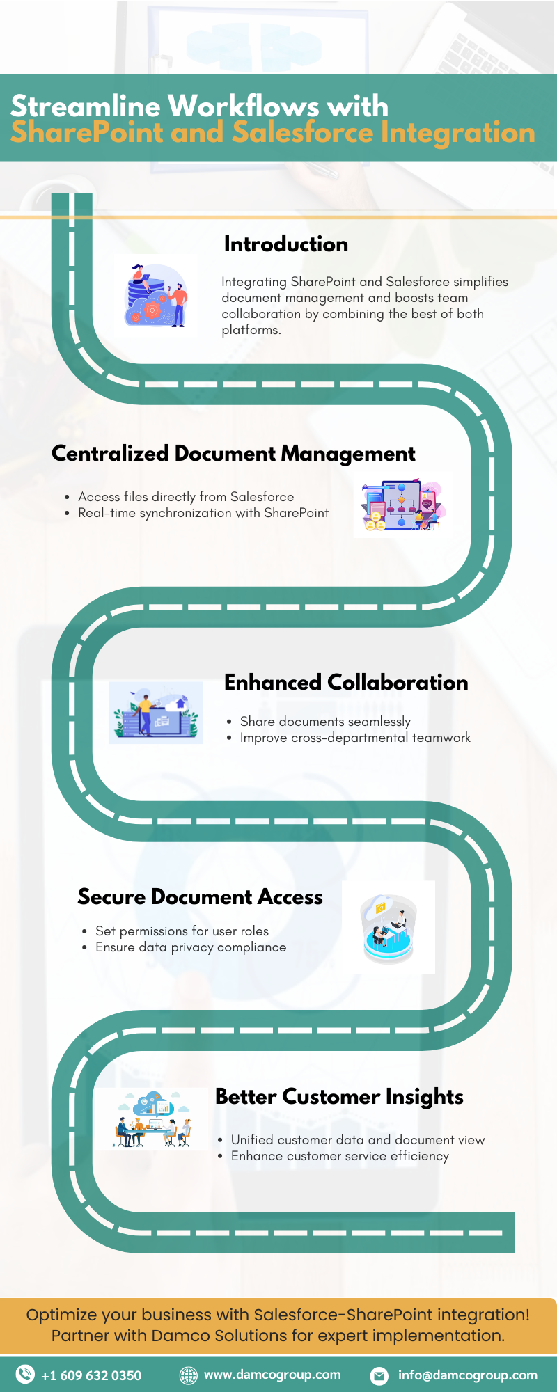 Streamline Workflows with SharePoint and Salesforce Integration - Danielwalkerusa - Medium