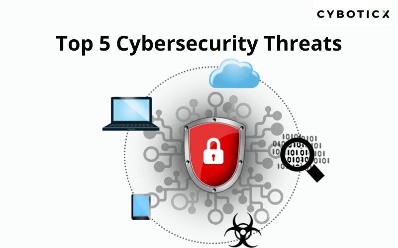 How to Protect Your Business from Emerging Cybersecurity Threats | by ...