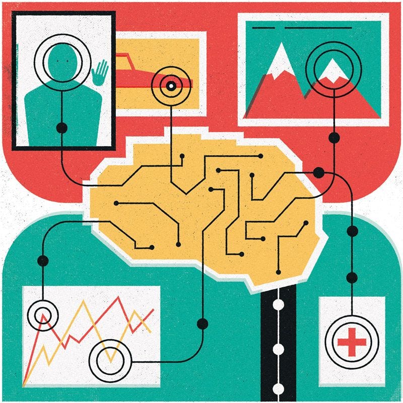 Deep Learning. What is Deep Learning? | by Neha Mayekar | Becoming ...