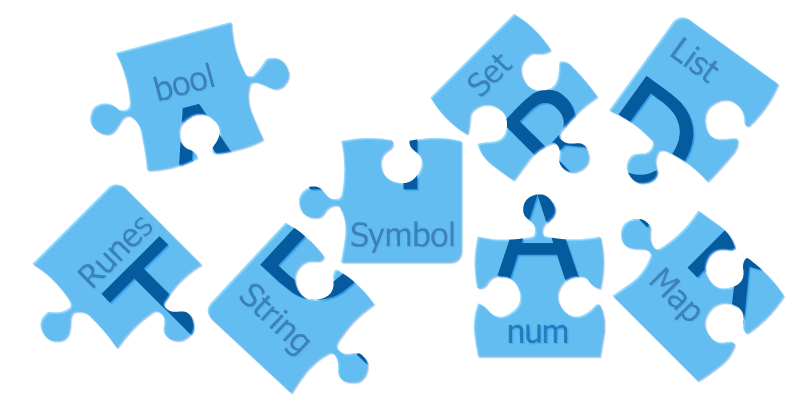 Fluttering Dart: Built-In Data Types | by Constantin Stan | Level Up Coding