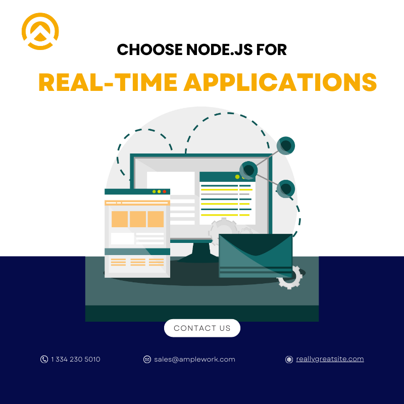 Why Choose Node.js to Develop Real-time Applications? | by Jonesmorris | Sep, 2024 | Medium