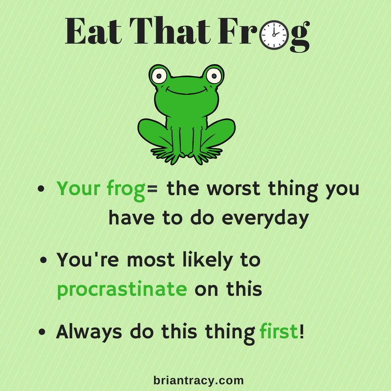# EAT THE FROG WITH POMODORO. This famous piece of wisdom holds true ...