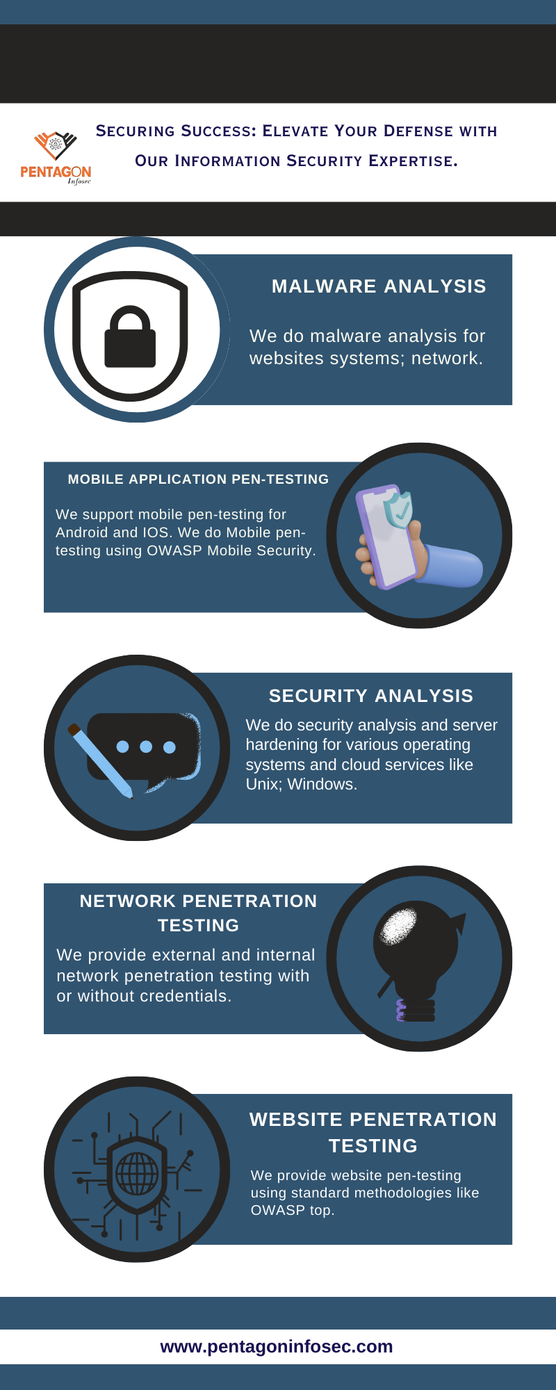 Trustworthy Information Security Services - pentagonInfosec - Medium