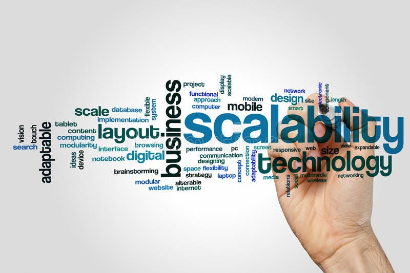 Database Sharding On Mysql A Guide To Scaling Your Database By Be Medium 0414