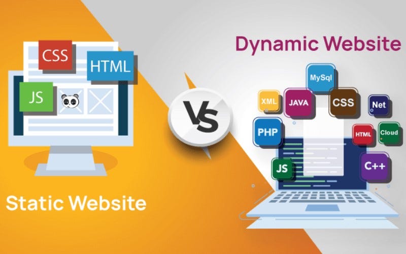 Hướng dẫn viết code thiết kế website bán hàng HTML cơ bản cho người mới ...