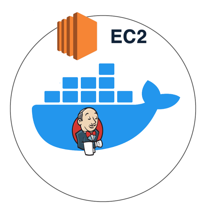 Running Dockerized Jenkins In Aws Ec2 By Vic Faundev — Developer Community 🐾