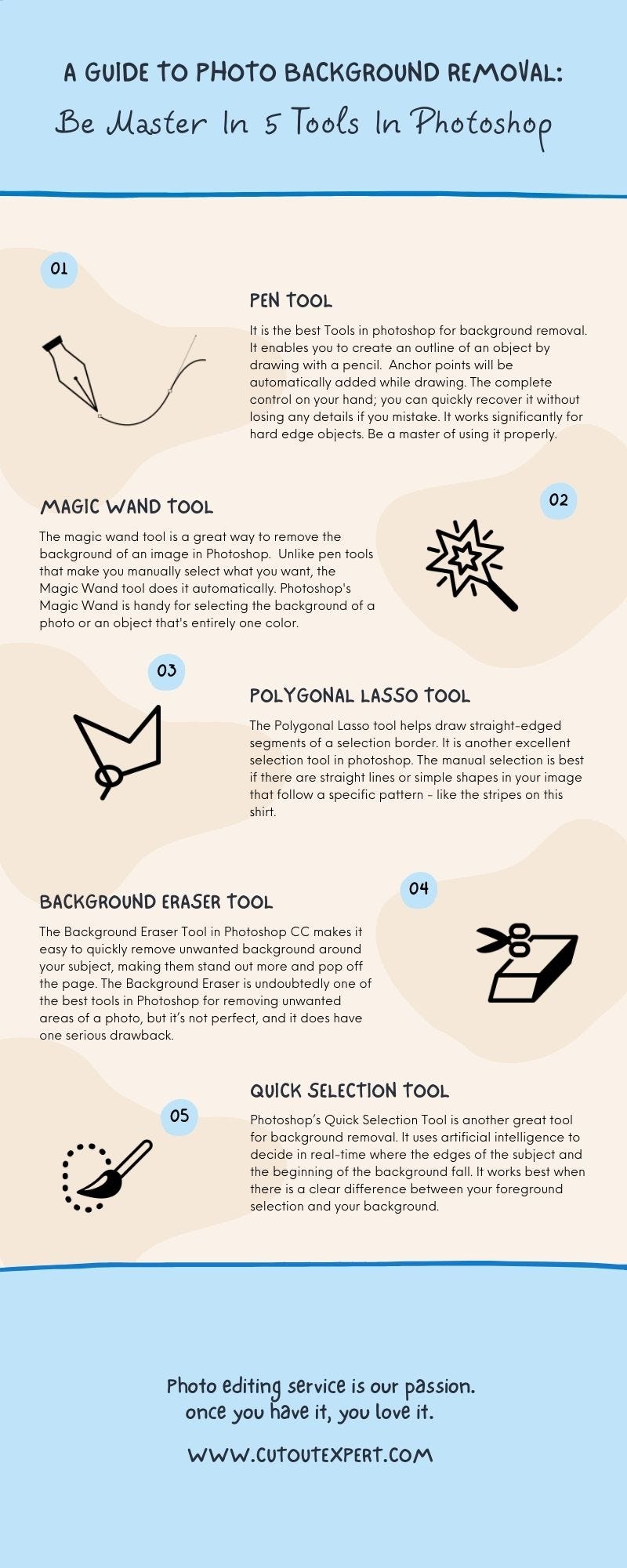 5 Tips for Becoming Pro Photo Editor | by Luisddunaway | Medium
