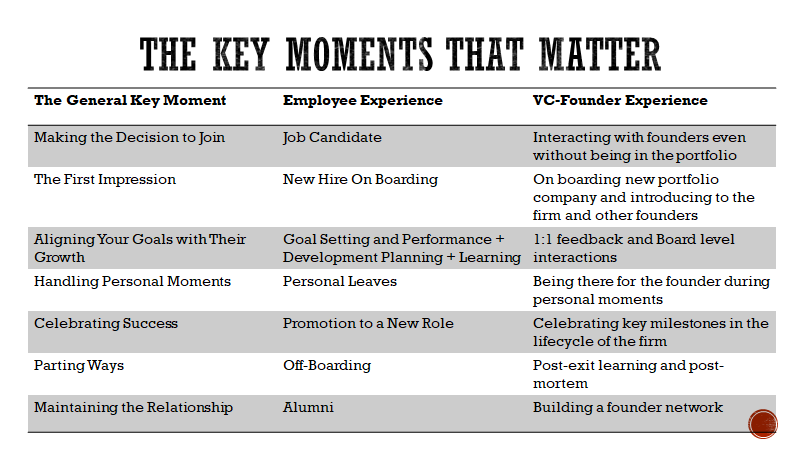 How to be the Leader that People will remember the most: Knowing what ...