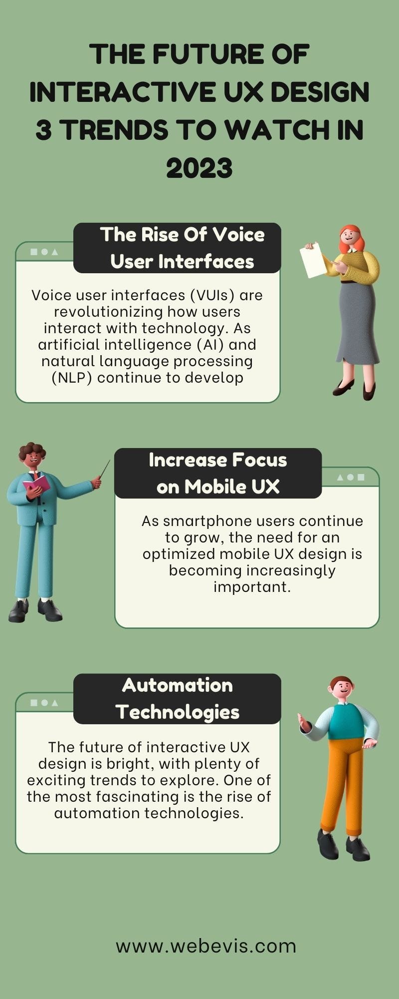The Future Of Interactive UX Design: 3 Trends To Watch In 2023 ...