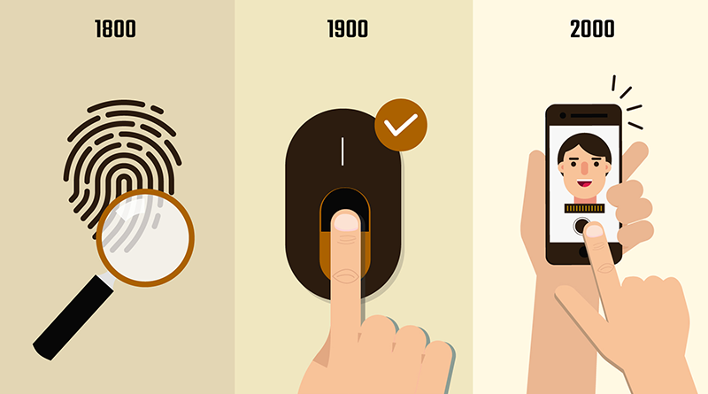 The magic behind Apple Biometrics | by Editor at Sage | Sage Developer ...