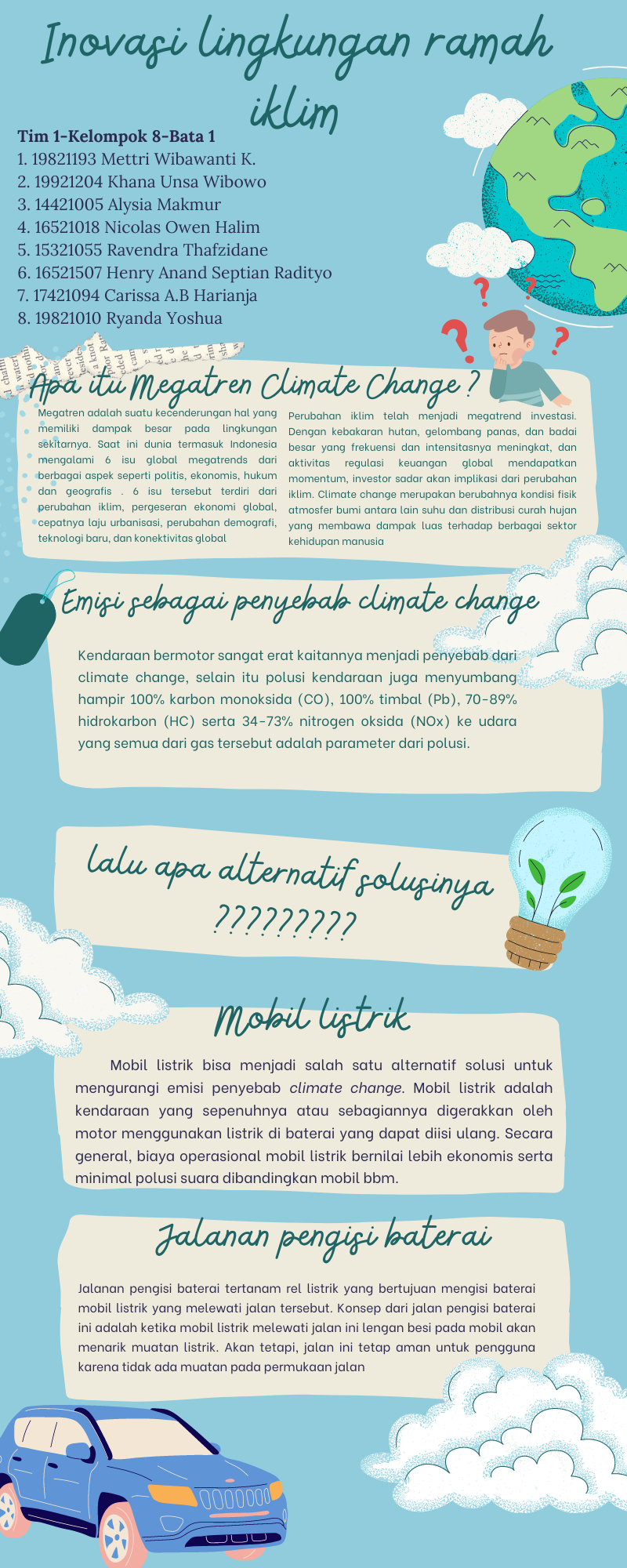 Milestone Project Inovasi Lingkungan Ramah Iklim Sebagai Bentuk Alternatif Solusi Megatren ...