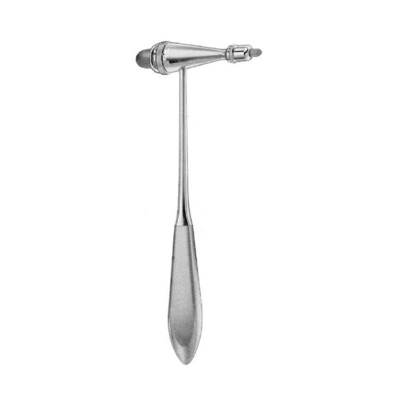 Precision in Surgery: Exploring the World of Troemner Instruments | by ...