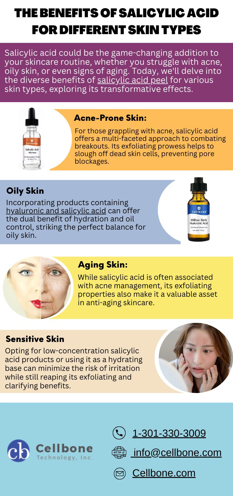 The Benefits of Salicylic Acid for Different Skin Types - Cellbone ...