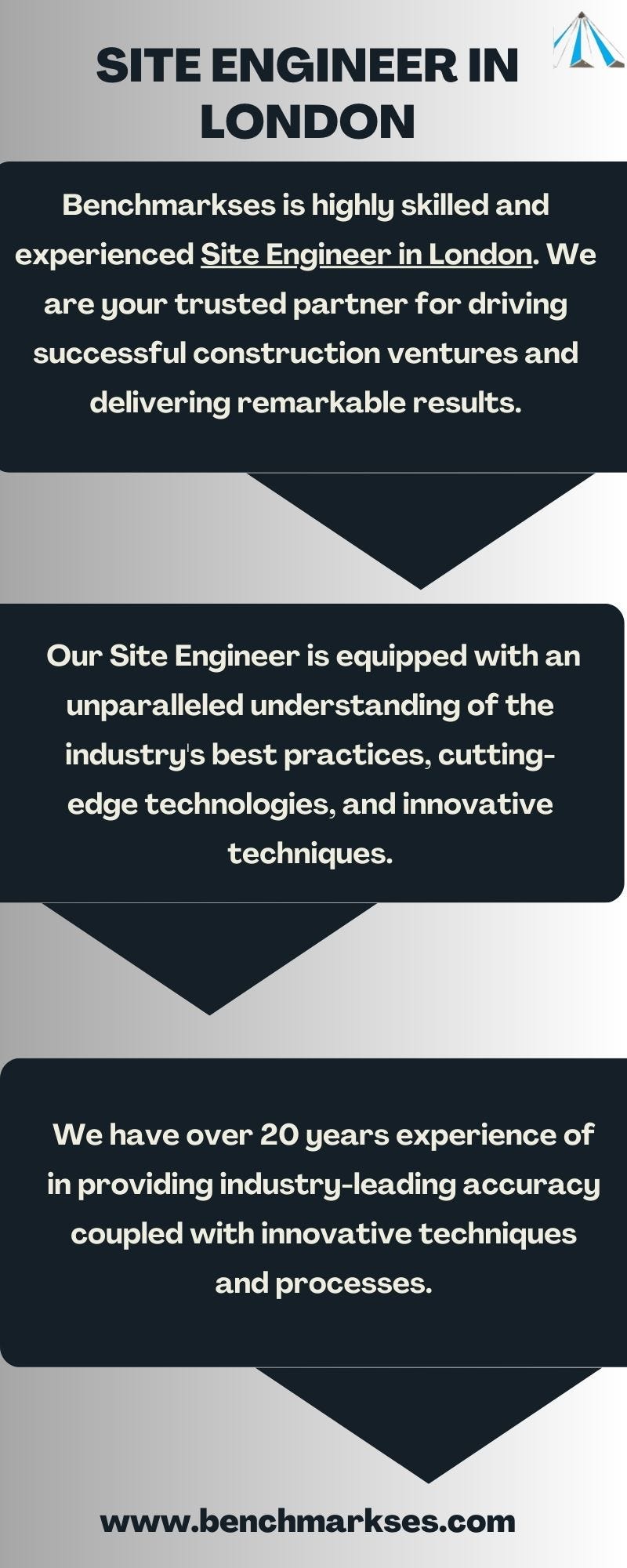 Site Engineer London — Benchmarkses - Benchmarkses - Medium