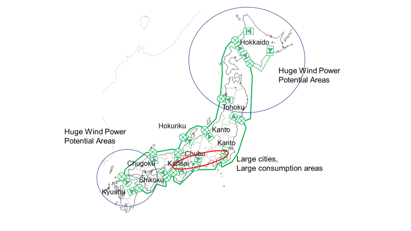 This is the super highway for Japan to achieve renewable energy 100% ...