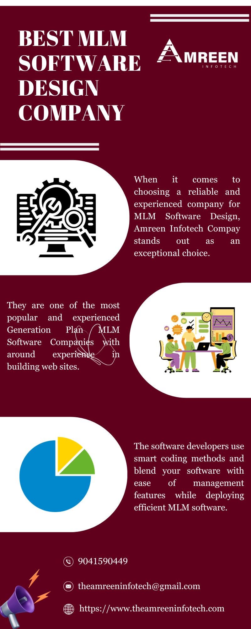 Amreen Infotech: The Leading MLM Software Development Company - Amreen Infotech - Medium