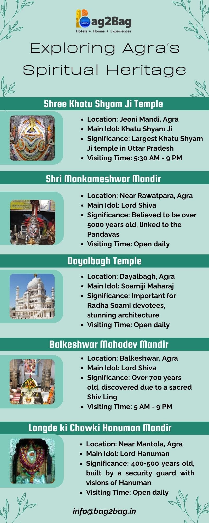 Exploring Agra’s Spiritual Heritage: Top Temples and Their Significance ...