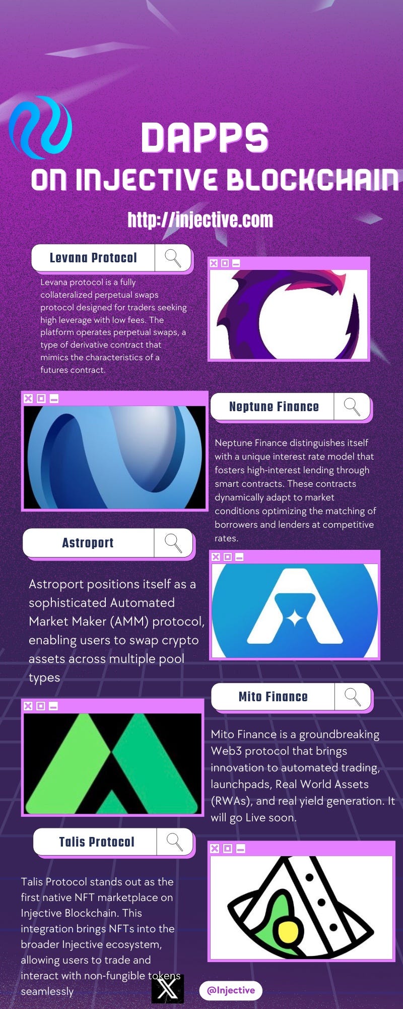 Jetez un coup d’œil à 5 grands protocoles sur la blockchain Injective ...