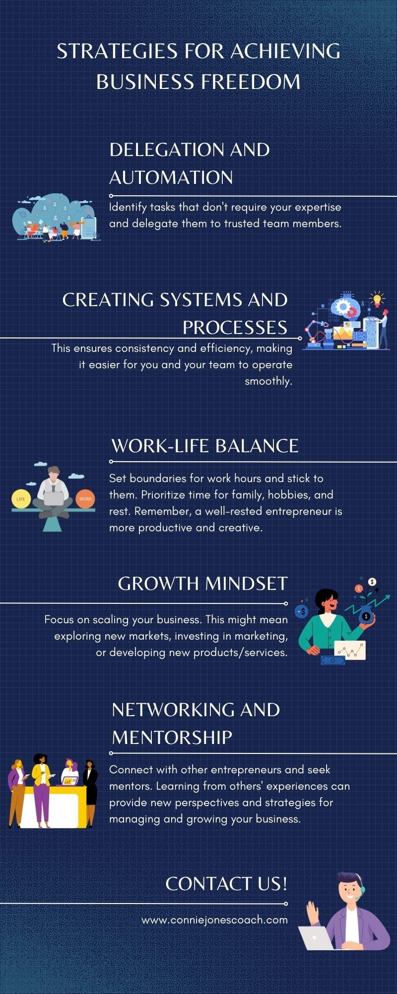 Strategies for Achieving Business Freedom - Conniejonescoach - Medium