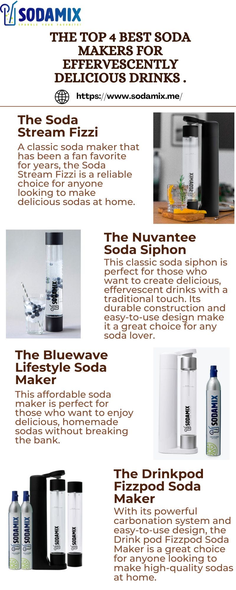 Soda Maker for Home - Soda Mix - Medium