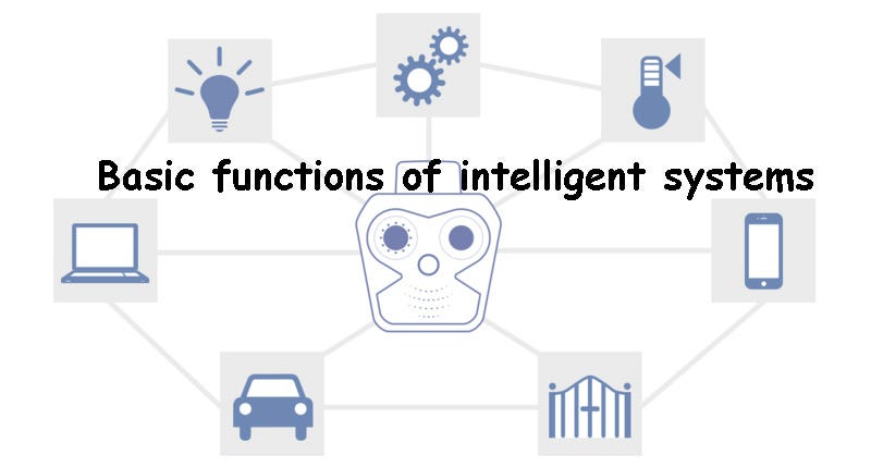 Basic functions of intelligent systems | by Orwell.global | Medium