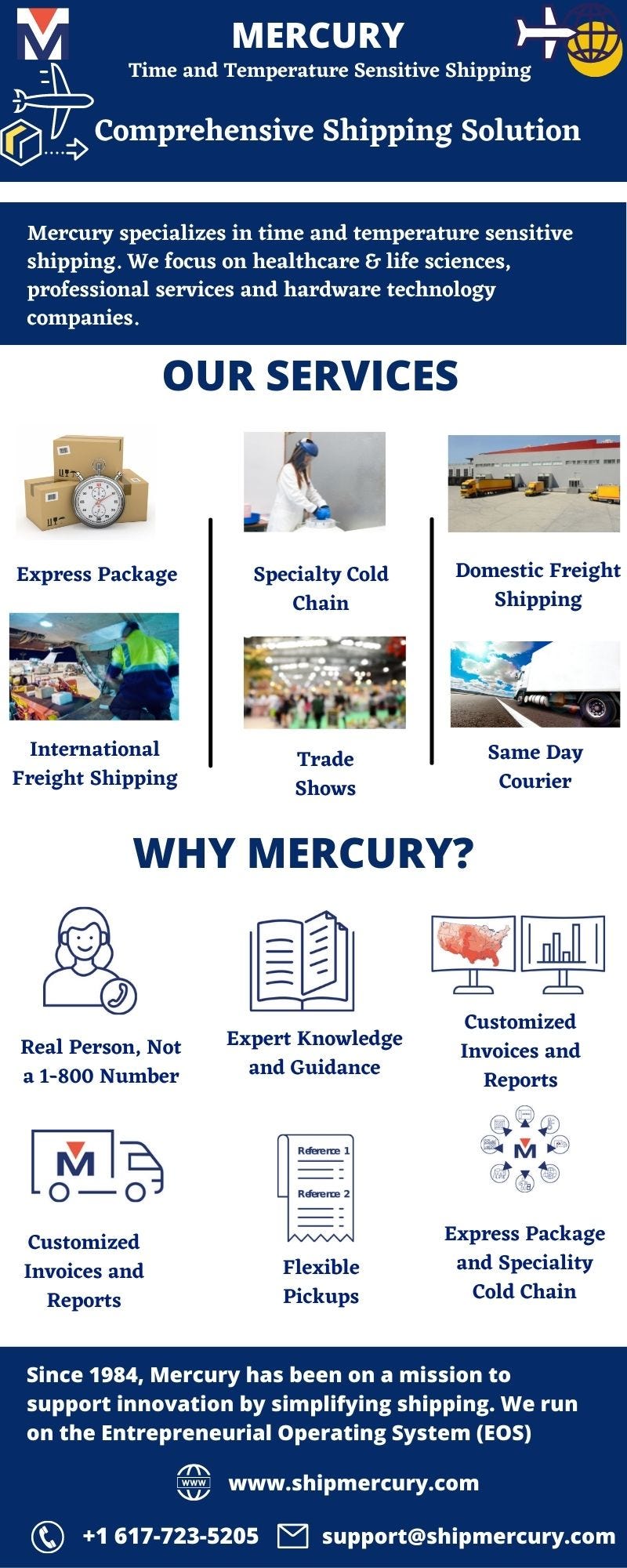 Looking for temperature controlled shipping in the USA? Mercury is here ...