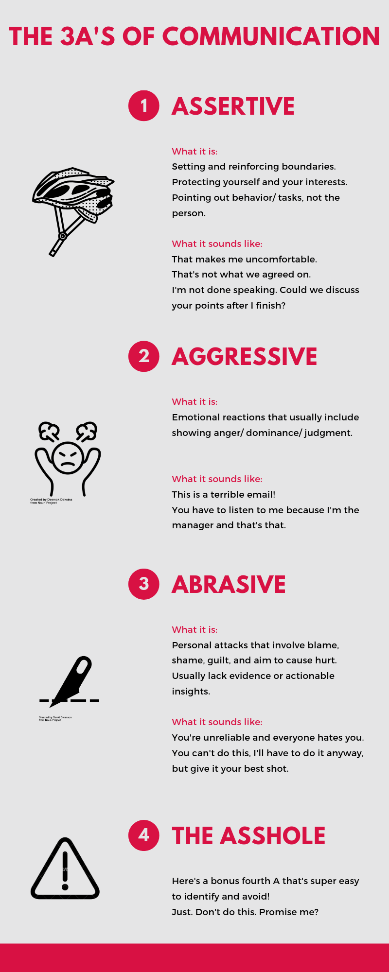 The 3As of workplace communication | by Meghana Srinivas | Medium