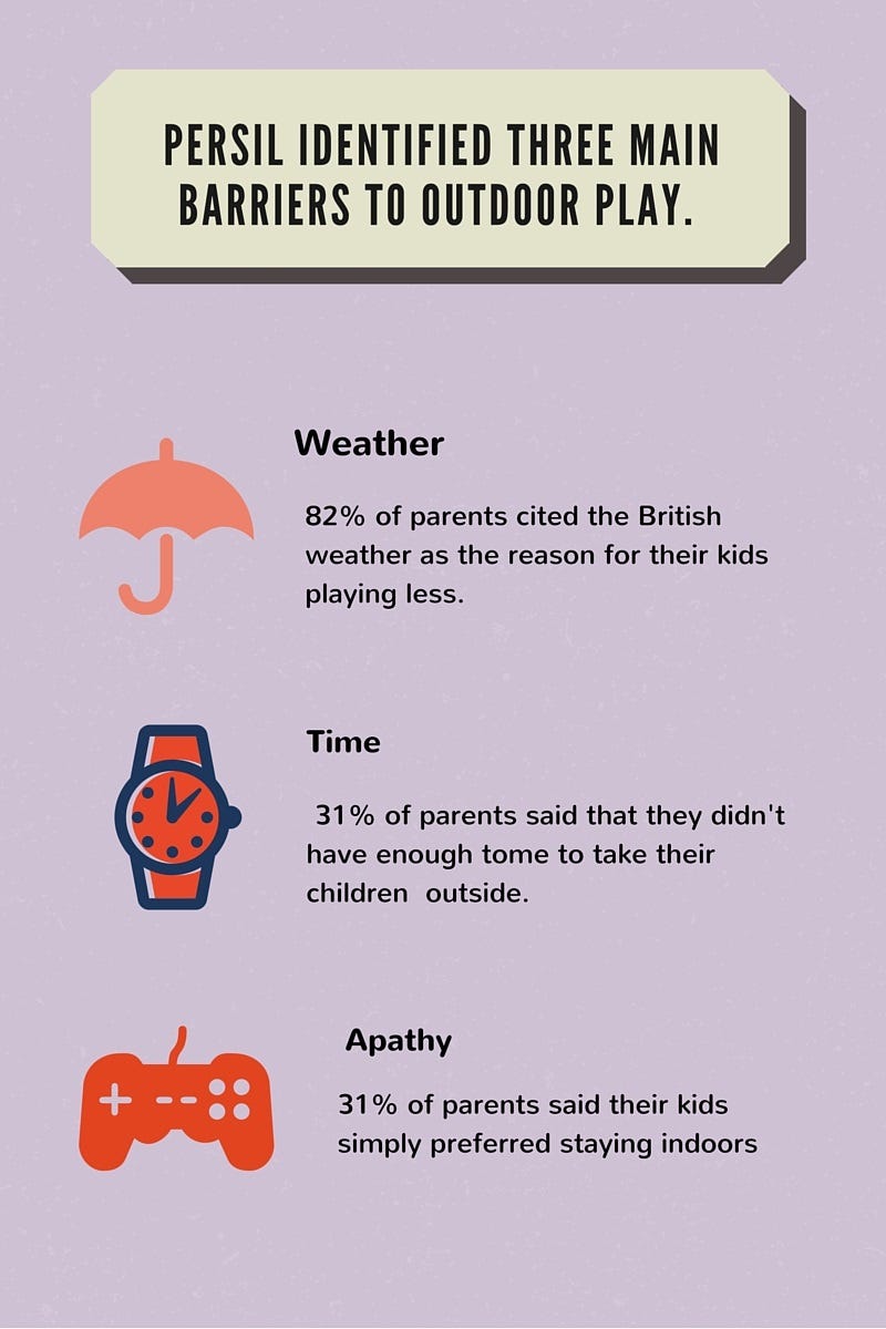The dirty truth about kids play time | by Deborah Cubbin | Medium