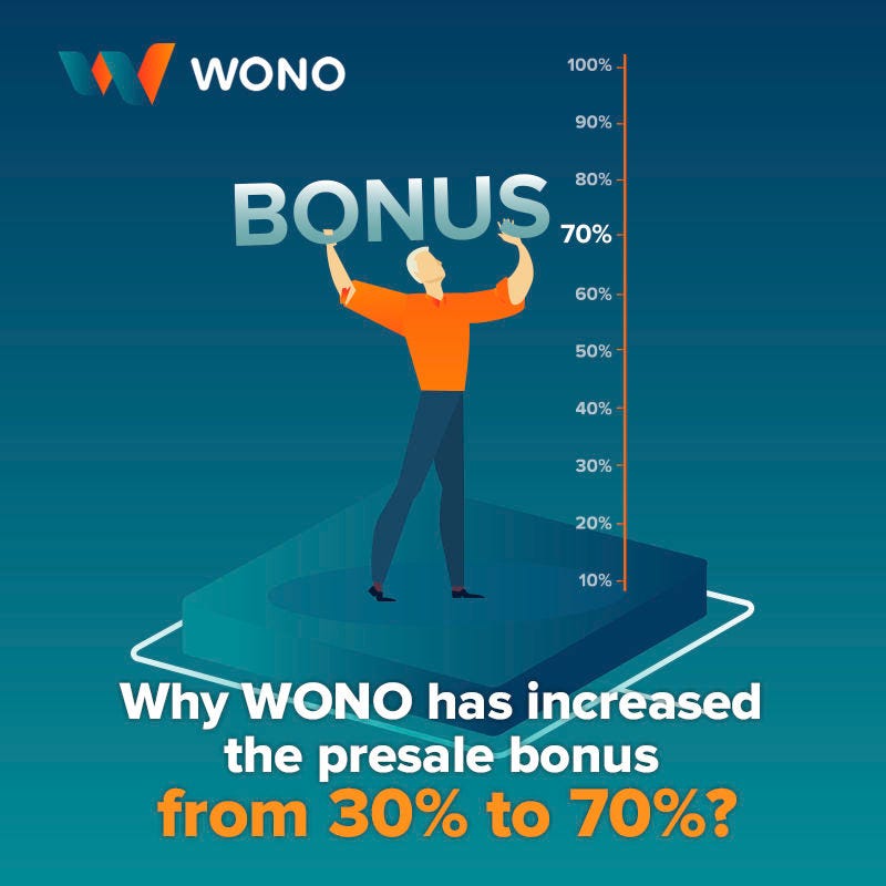 Why WONO has increased the presale bonus from 30% to 70%? | by WONO ...