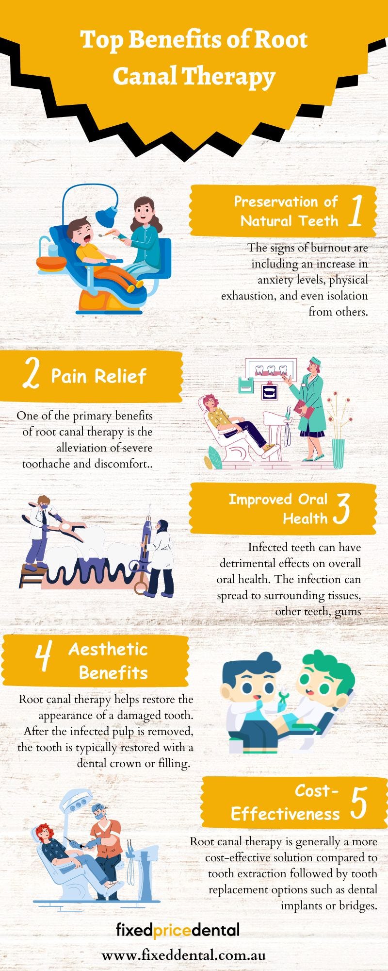 Top Benefits of Root Canal Therapy - Fixed price Dental - Medium