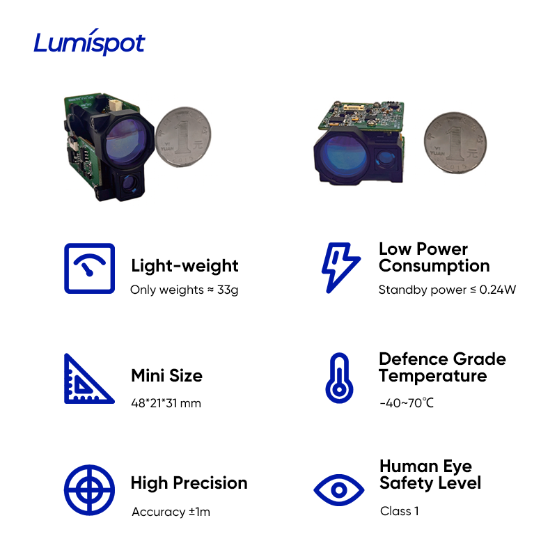 Eye Safety and Long-Range Precision — LumiSpot 0310F | by Lumispot Tech ...