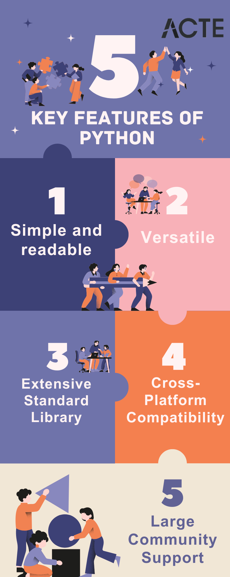 A Journey in Python: Its Benefits and Usage | by Joannasarah | Medium