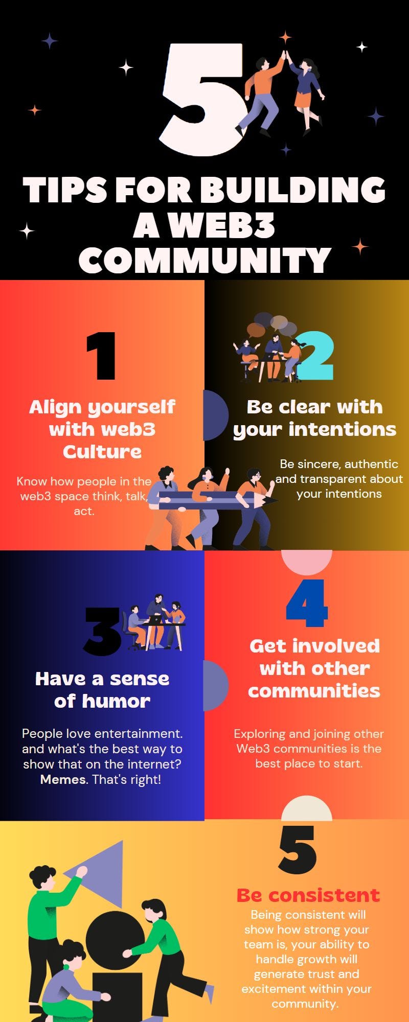 5 Tips for building a web3 community - Iyi Franklin Chinemerem - Medium