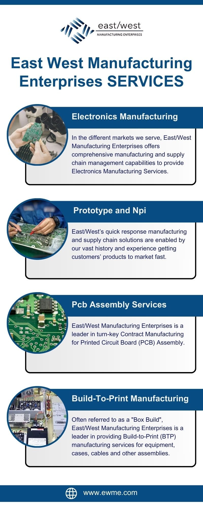 East West Manufacturing Enterprises Services | Austin - East/West Manufacturing Enterprises - Medium