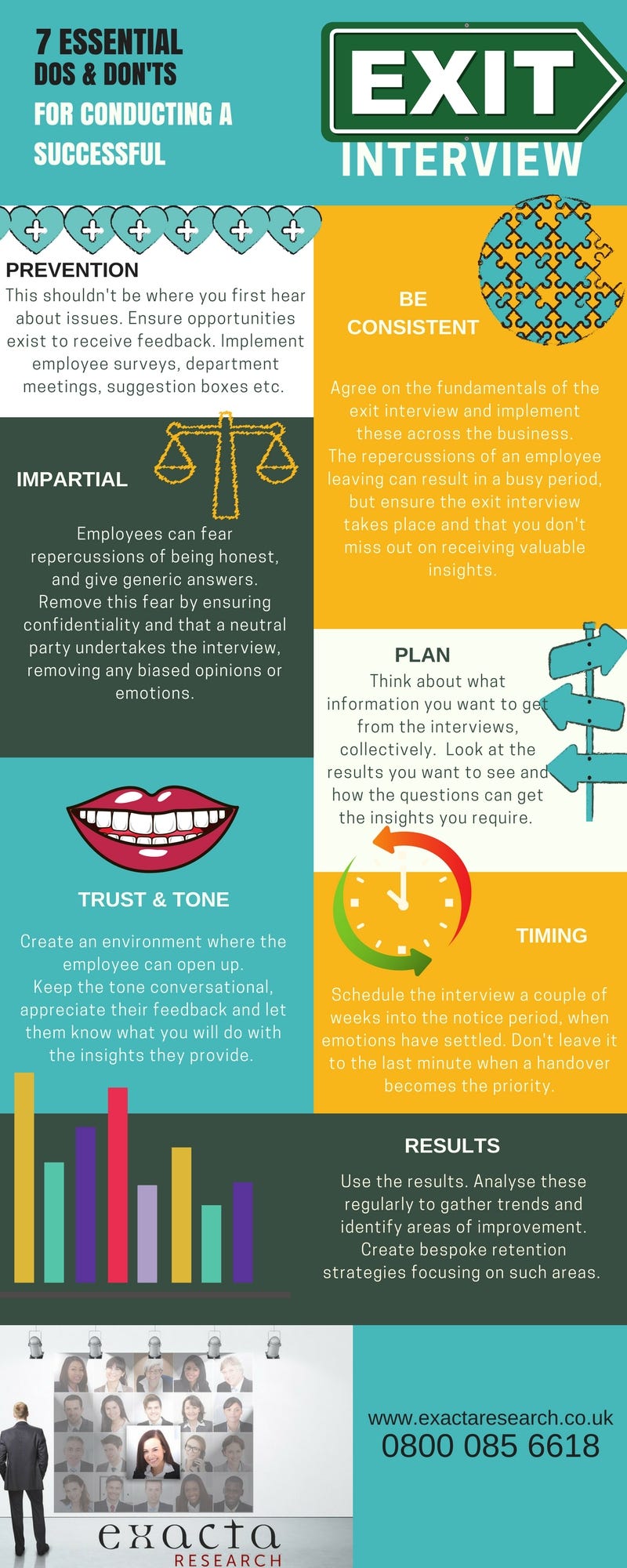 Conducting an Effective Exit Interview | by Exacta Research | Medium