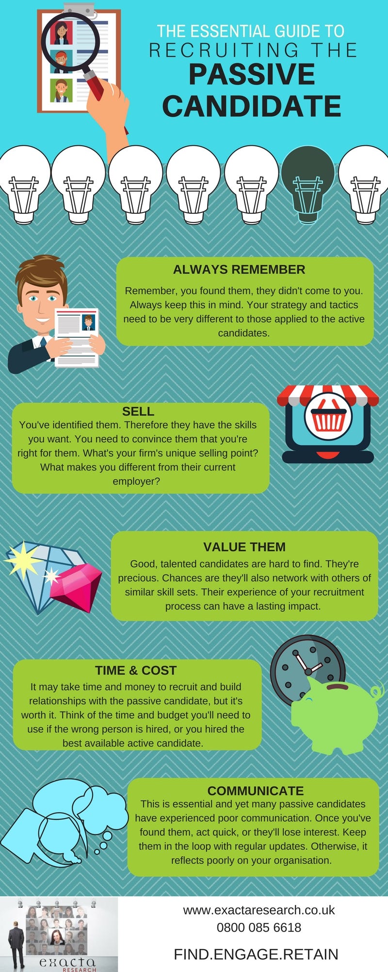 The Essential Guide to Recruiting the Passive Candidate. | by Exacta ...