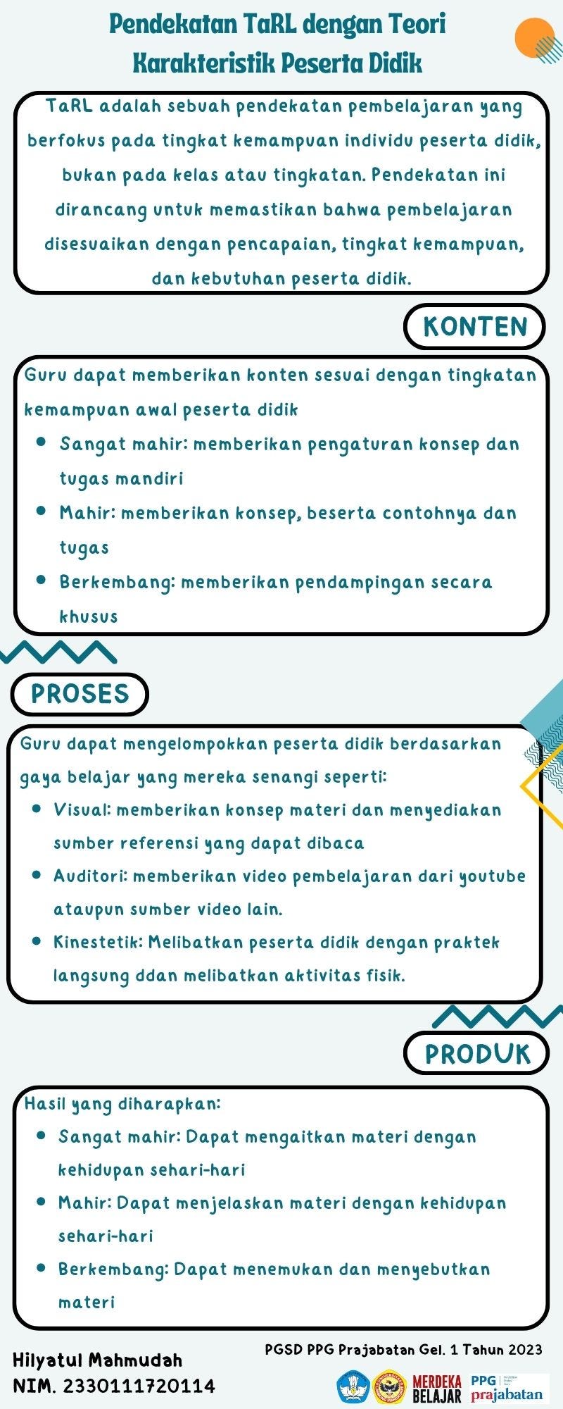 TOPIK 3 01.03.b.3-T3–7. Koneksi Antar Materi - Hilyatul Mahmudah - Medium